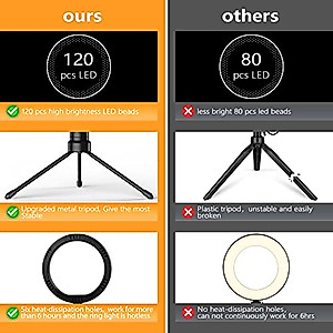 HONGDAK 10.2'' Selfie Ring Light with Stand and Phone Holder, Desk Ring Lights with 3500K-6500K Dimmable 3 Light Colors 10 Brightness Levels for Phone Video TikTok Live Streaming Makeup