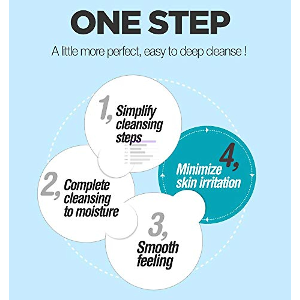 Epielle Argan Oil Cleansing Facial Tissues Makeup Remover Wipes Gentle and Nicely Scented Towelettes - 60 Sheets per pack, 4 pack (new)