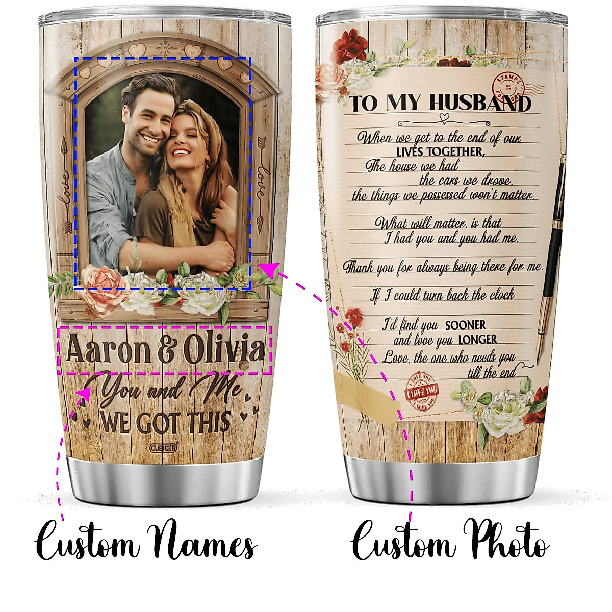 CUBICER Personalized Coffee Tumbler To My Wife Custom Name Photo Wedding Gifts For Couples Women Adults Travel Mug With Lid Oz Insulated Mugs Wine Tumblers Inspirational Quotes