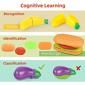 Yalujumb Kids Kitchen Toys,76PCS Pretend Play Kitchen Set Cooking Toys for Kids Girls Boys Toddlers, Kitchen Playset Accessories with Play Food Pots Pans Utensils and Dishes