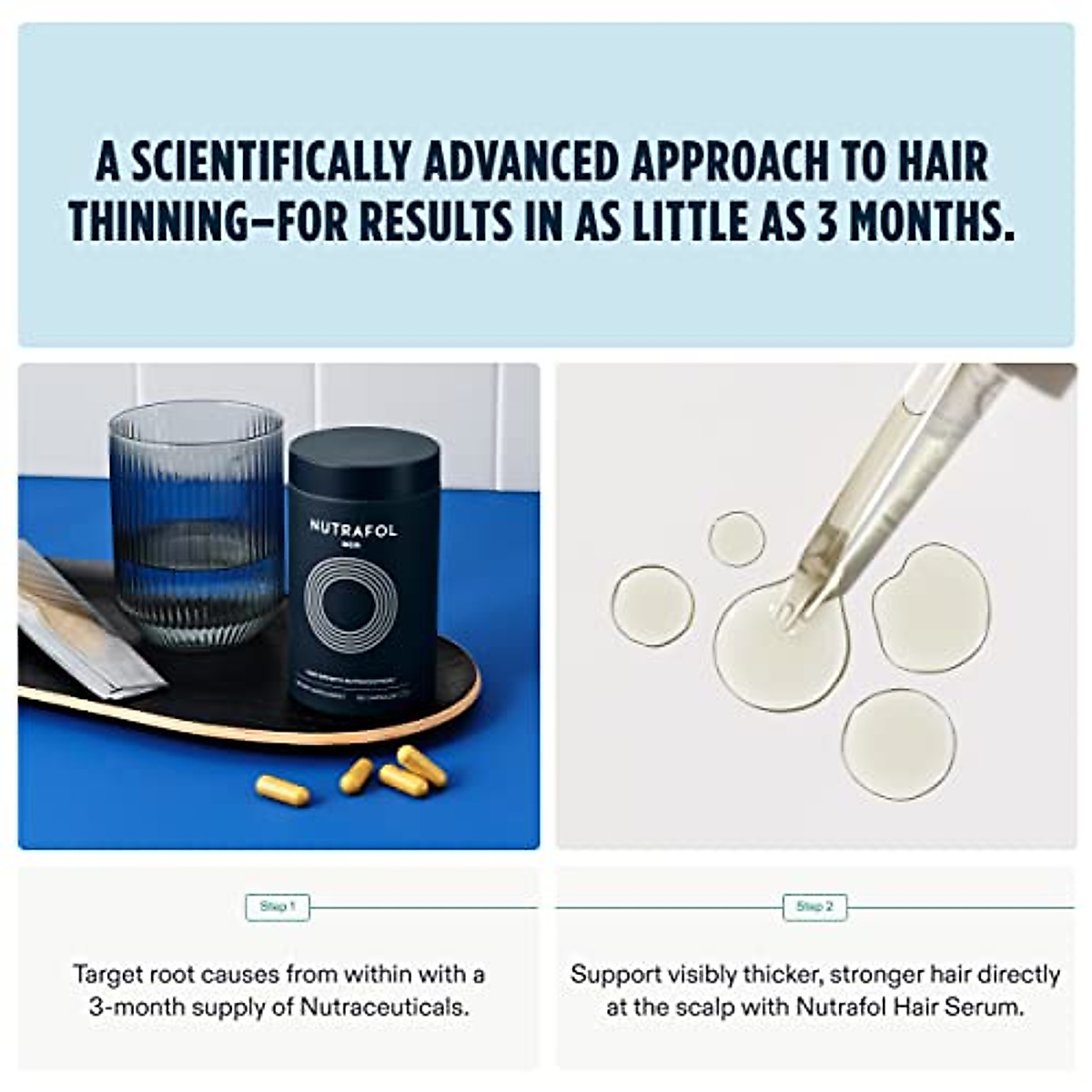 Nutrafol Men's Hair Growth Supplement & Growth Activator Duo | Clinically Proven for Visibly Thicker & Stronger Hair | Dermatologist Recommended | 1 Month Supply