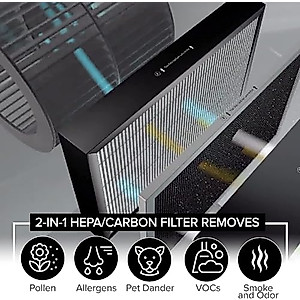 Nuwave OxyPure 5-Pack Genuine Replacement Filters, 1 SS Pre-filter, 1 Ozone Removal Filter & 3 HEPA/Carbon Filters, Made & Sold by Original Manufacturer for OxyPure Models 47001, 47002, 47003, 47004