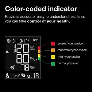 Braun ExactFit 3 Upper Arm Blood Pressure Monitor with Clinically Proven Accuracy - Quick & Easy At-Home Blood Pressure Machine with 2 Cuff Sizes Included