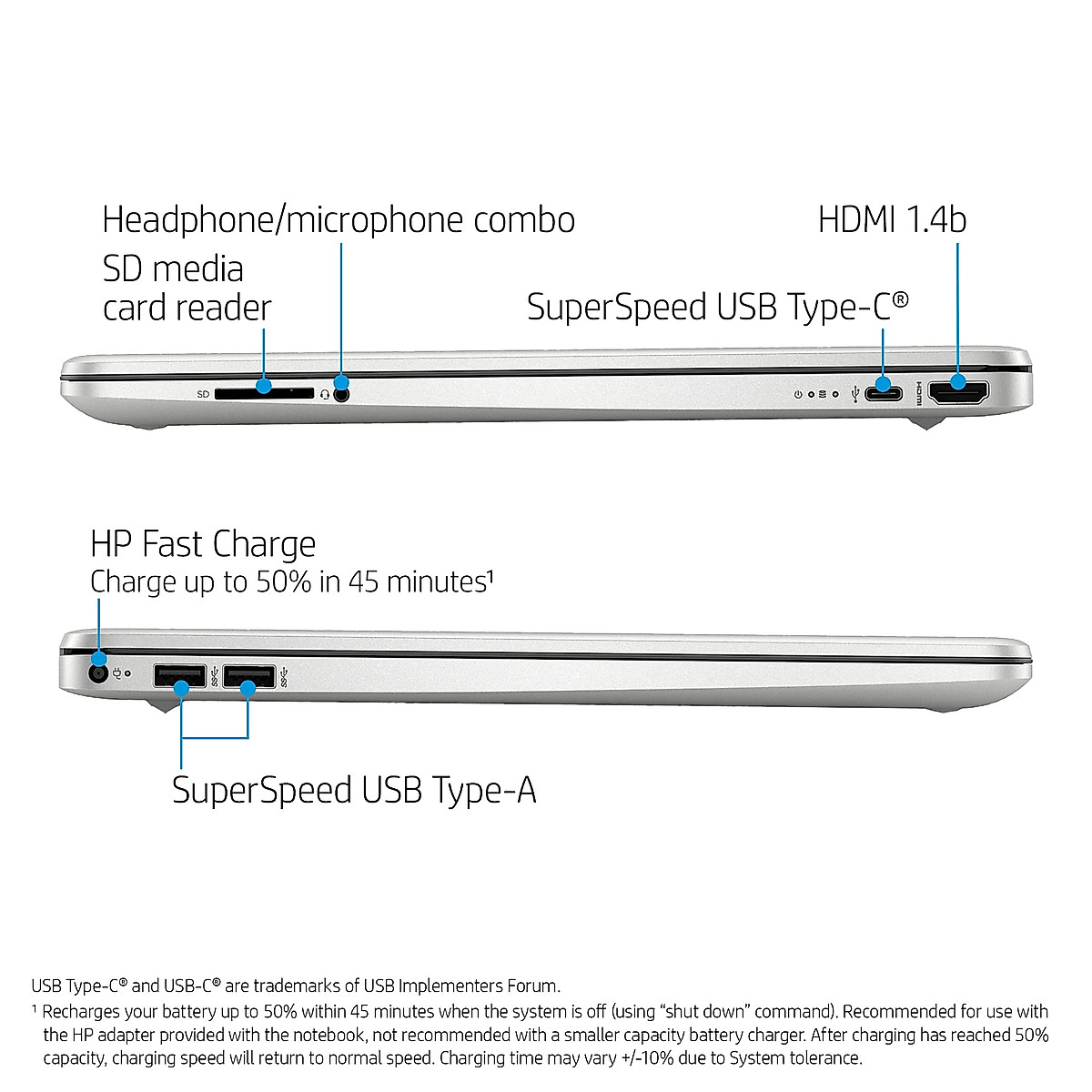 HP 2022 15 Laptop, AMD Ryzen 5 5500U(Beat i7-1065G7) 16GB RAM 512GB SSD, Webcam for Remote School&Work, 15.6 FHD Display, HDMI, Wi-Fi, Premium Lightweight Thin Design, Silver, Windows 11| ROKC Bundle