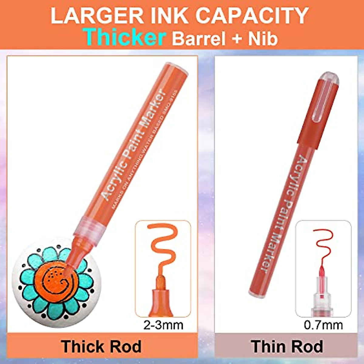 Betem Acrylic Paint Pens Paint markers for Rock Painting, Stone, Ceramic, Glass, Wood, Canvas. Premium Acrylic Paint Markers Art Supplies for Adults Kids DIY Crafts Making