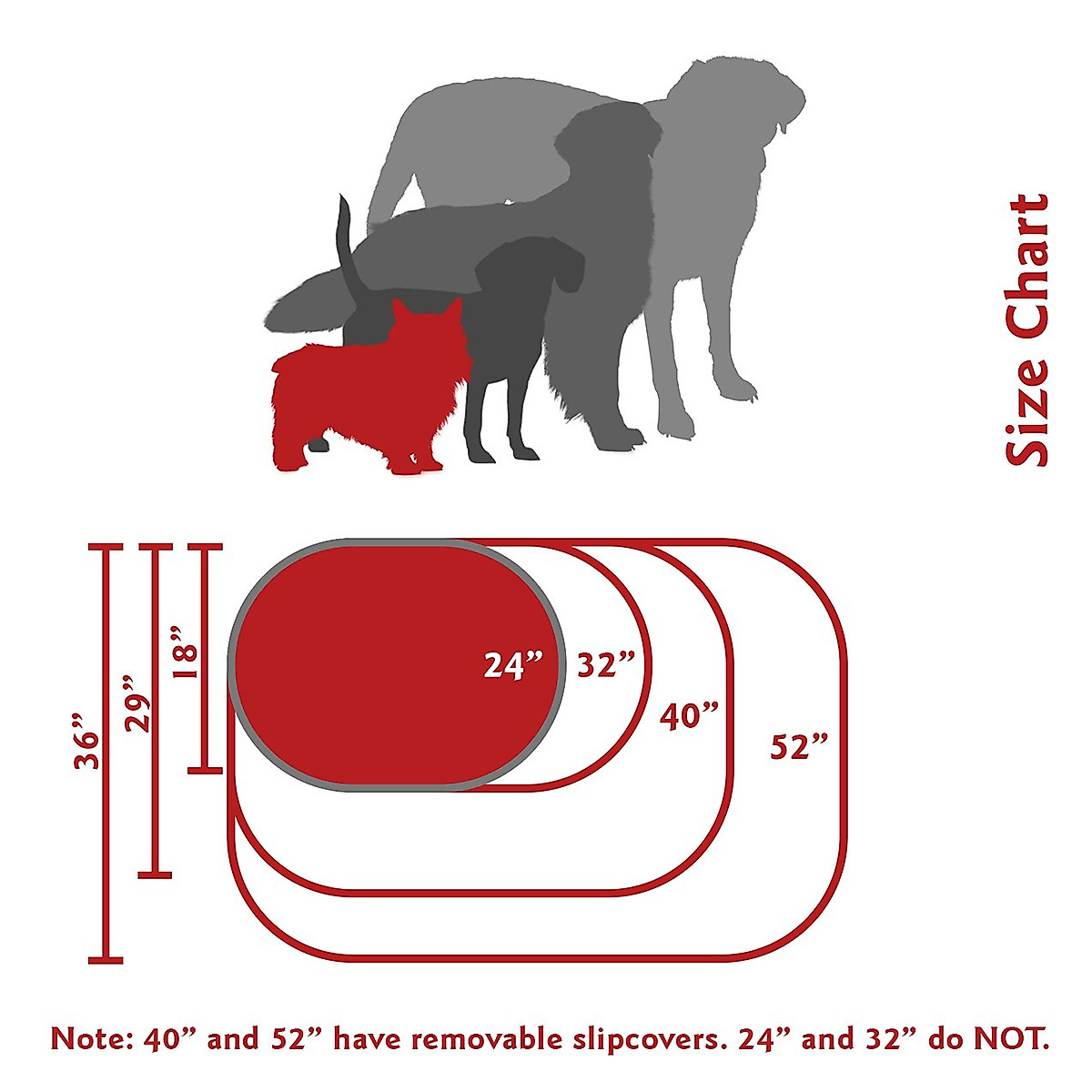 Majestic Pet 24 Inch Suede Calming Dog Bed Washable – Cozy Soft Round Dog Bed with Spine Support for Dogs to Rest their Head - Fluffy Donut Dog Bed 24x19x7 (Inch) - Round Pet Bed Small – Black