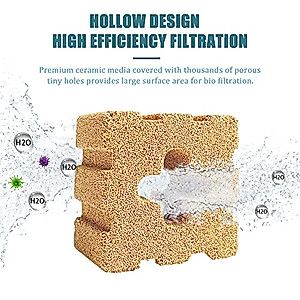 SHIGATSU Aquarium Filter Media, Bio Media for Aquarium Filter, Ceramic Bio Media Blocks for Marine and Freshwater Aquariums, Fish Tank and Pond (15pcs)