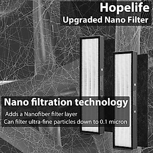 HEPA Air Filter Flt4825 B,Compatible with Germ Guardian True Hepa Filter Air Purifier Filter,Compatible with Germ Guardian Filter B Models AC4900CA, AC4825, AC4850PT, AC4820