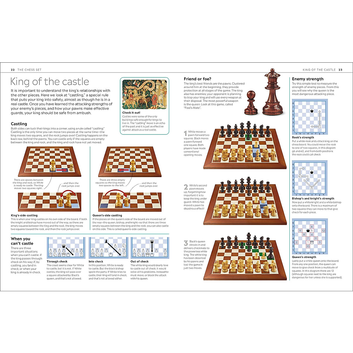 Chess for Kids