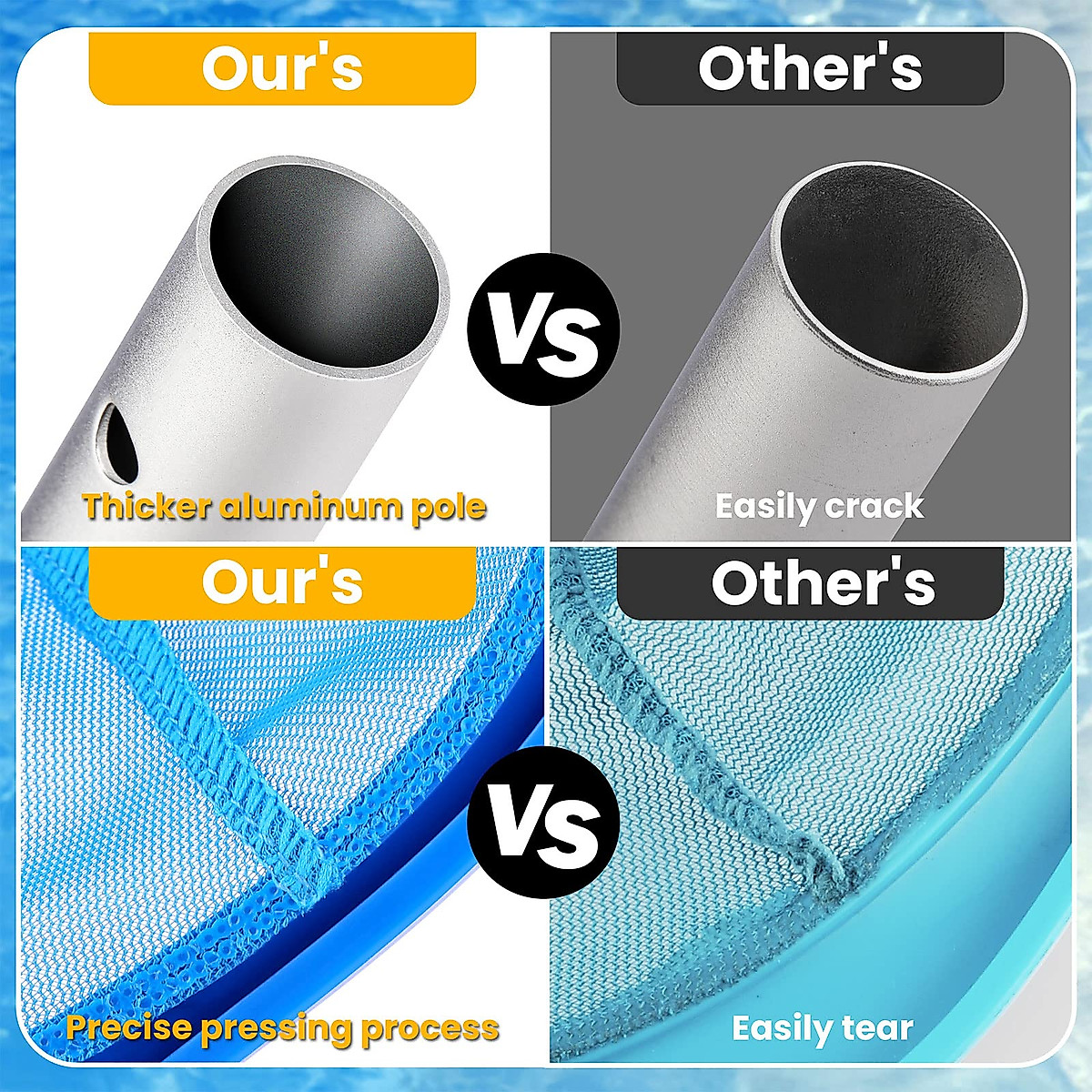 Mowend Swimming Pool Skimmer Net 26.8 inches, Leaf Rake Net with Fine Aluminum Pole for Fast Cleaning Ponds, Hot Tub, and Spas, Pool Cleaner Supplies and Accessories