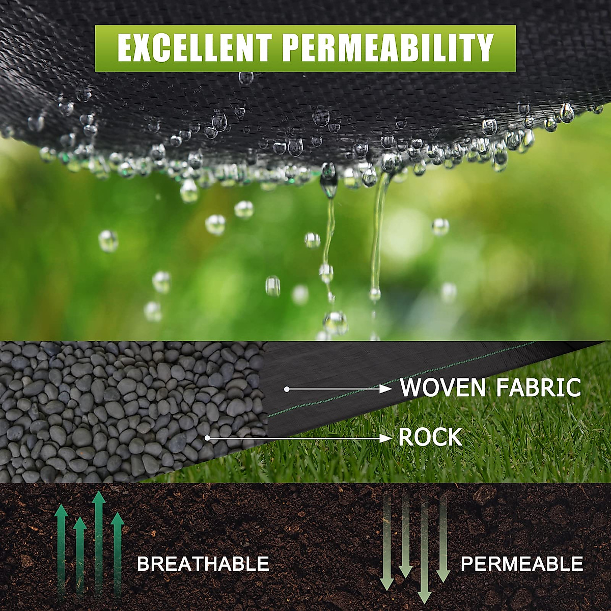 5oz Weed Barrier Landscape Fabric Heavy Duty Weed Blocker Fabric Ground Cover for Gardening&Yard(4ft x 250ft)