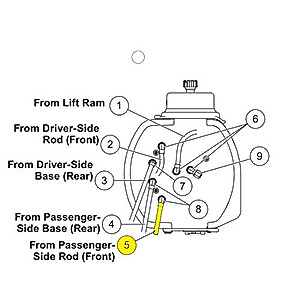 Professional Parts Warehouse Aftermarket 56599 Fisher / Western 1/4" x 36" Hose w/ FJIC Ends.