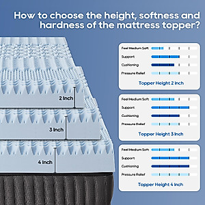 3 Inch 7-Zone Memory Foam Mattress Topper King with Removable Cover, Cooling Gel-Infused Swirl Egg Crate Memory Foam, Standard 100 by Oeko-TEX Certified, Blue