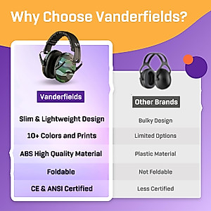 Vanderfields Hearing Protection Ear Muffs for Noise Reduction, 26dB Certified, Noise Cancelling Safety Ear Protection for Shooting, Adult Headphones for Lawn Mowing, DIY, Construction, Woodworking