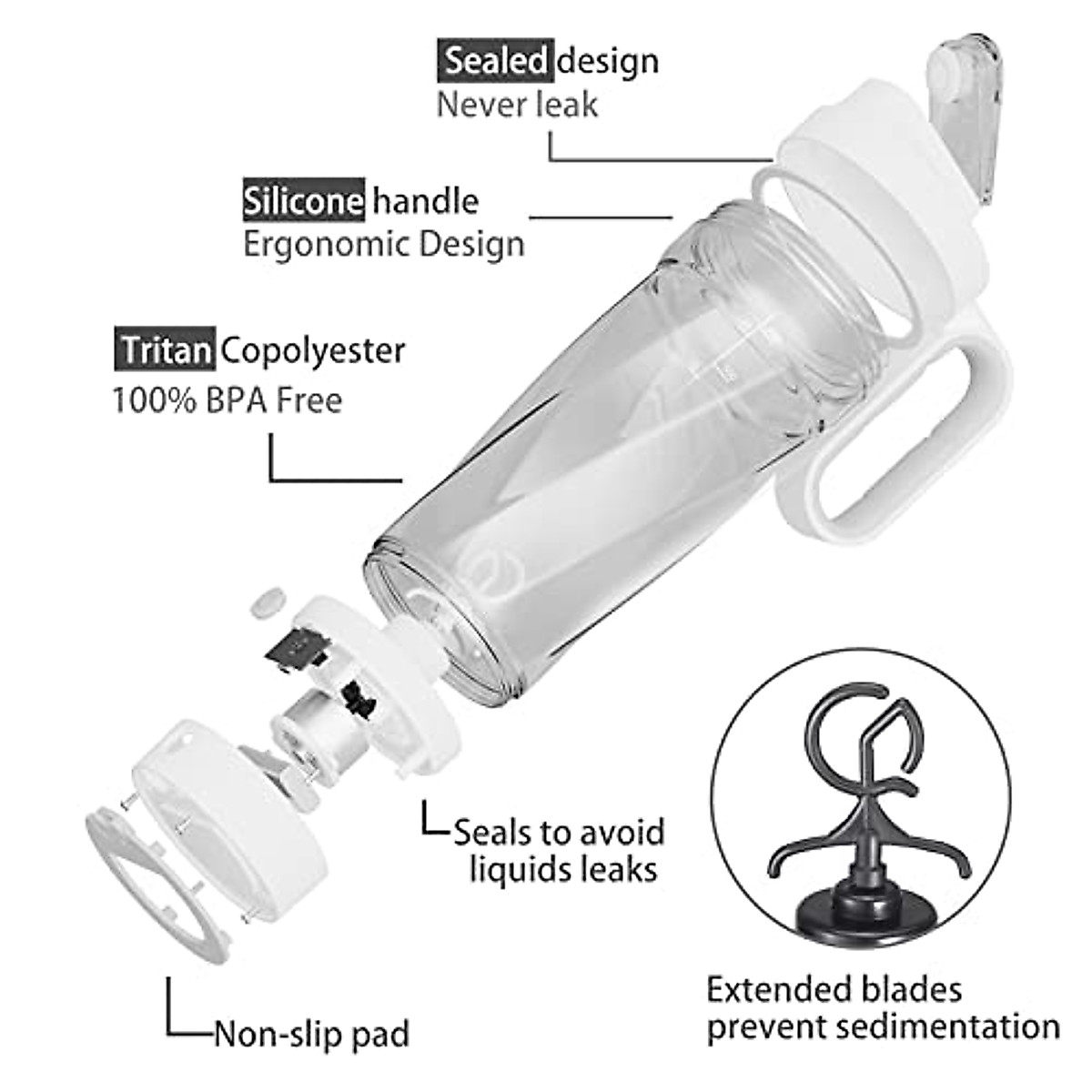 Electric Shaker Bottle, 34 oz Blender Bottles, Made with Tritan - BPA Free - Portable Mixer Cup/USB Rechargeable