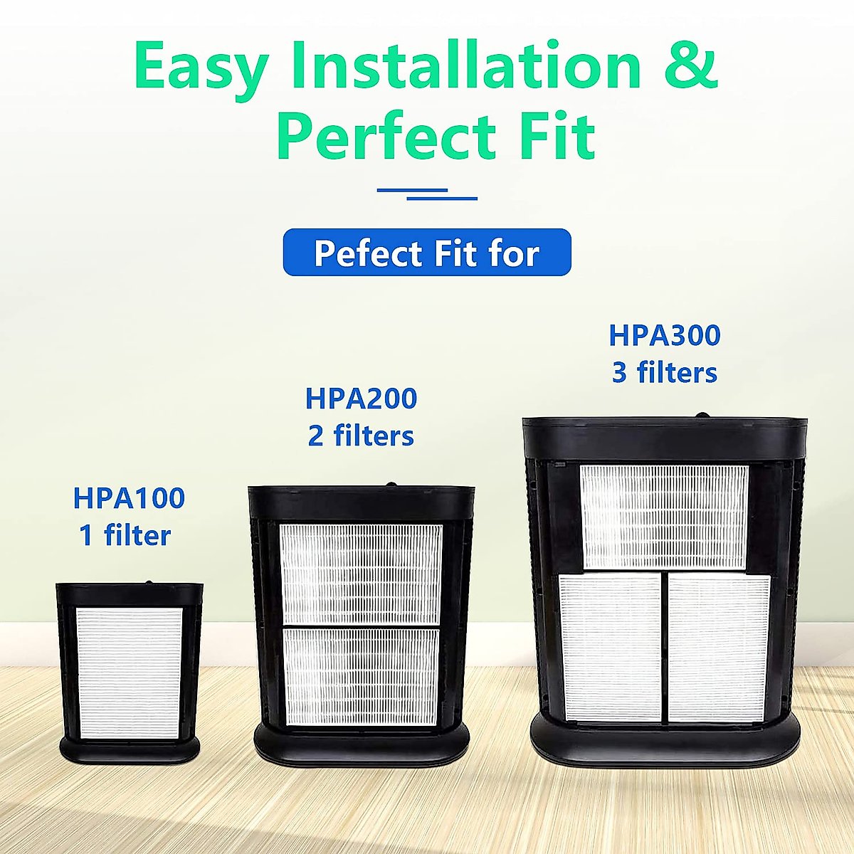 3 Pack True HEPA Filter R Replacement for Honeywell HRF-R2 HRF-R3 Air Purifier, Filter R