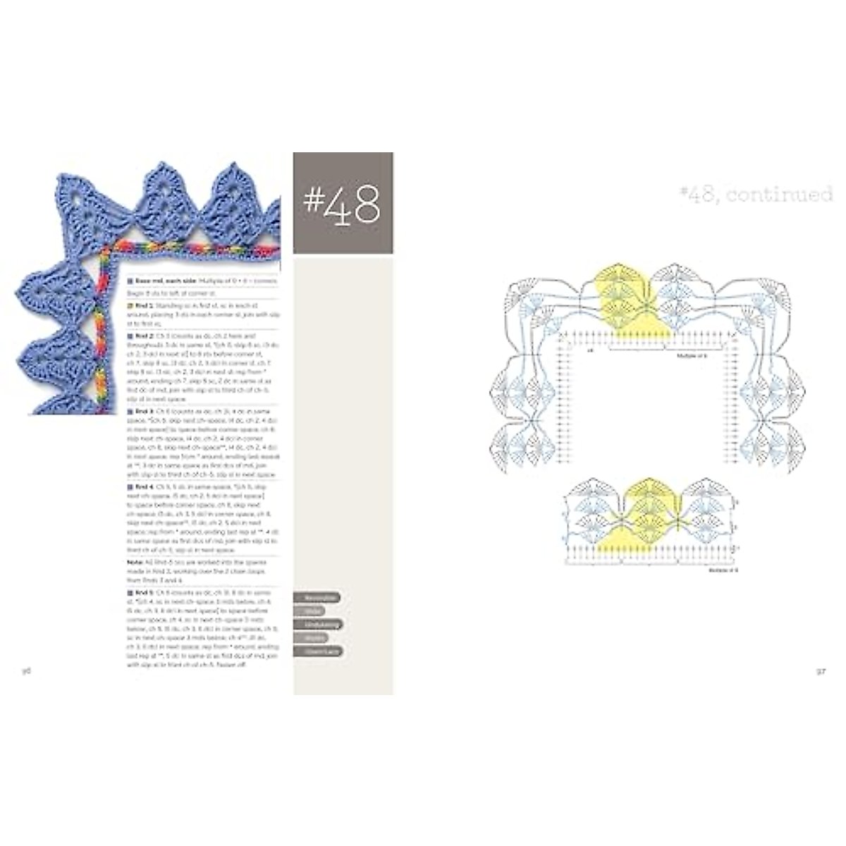 Every Which Way Crochet Borders: 139 Patterns for Customized Edgings