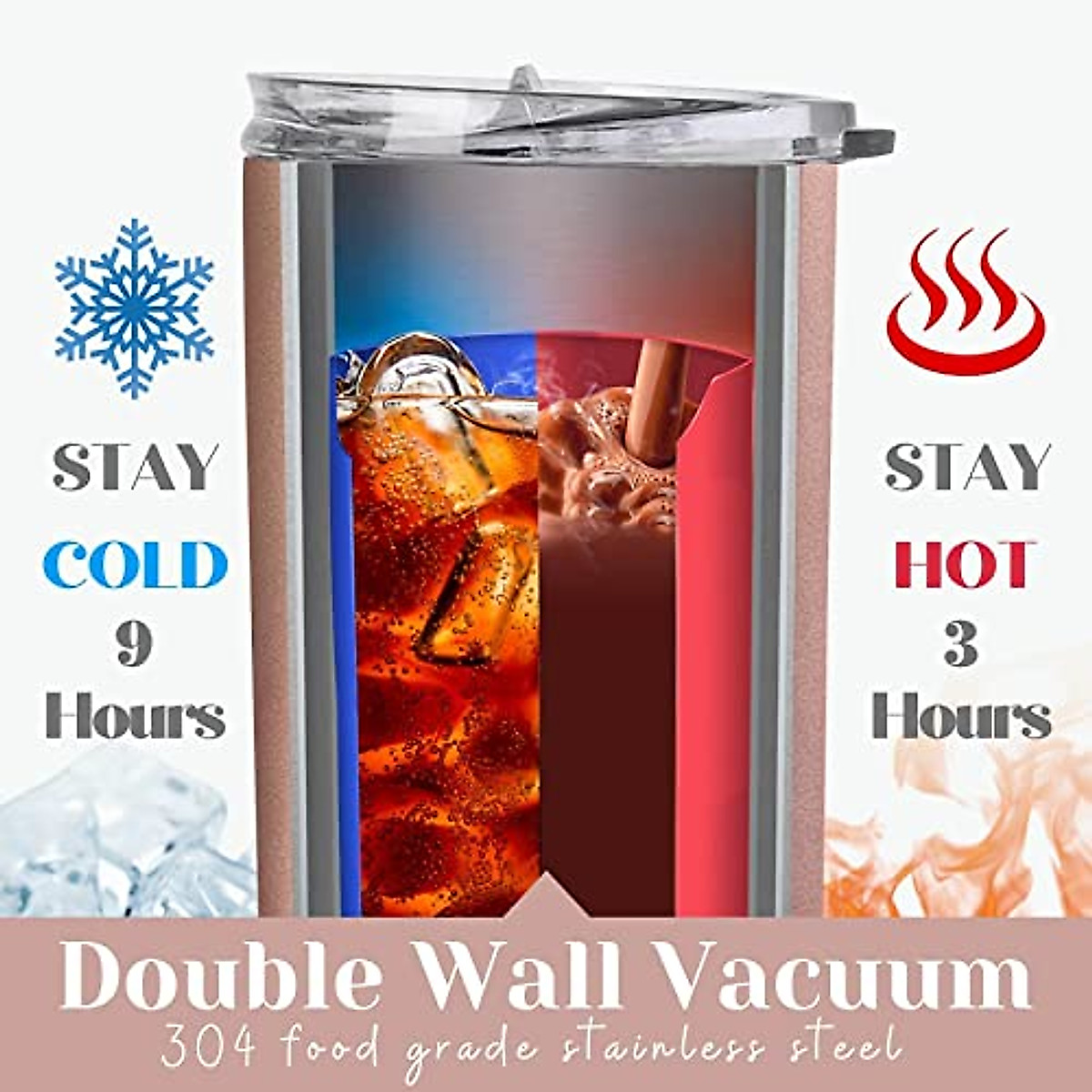 Onebttl 50th Birthday Gifts for Women, Female, Her - 50 and Fabulous - 20oz/590ml Stainless Steel Insulated Tumbler with Straw, Lid, Message Card - (Rose Gold)