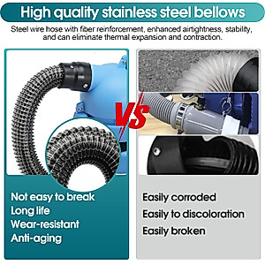 ULV Foggers Machine 7L (1.85 Gallon) Electric Fogger Portable Ultra-Low Atomizer Sprayer Suitable for Indoor and Outdoor Public