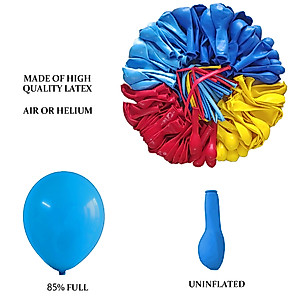 HYOWCHI Plim Plim Birthday Party Supplies - Circus Carnival Theme Party Decorations Balloon Garland Arch, 145Pcs Red Blue Yellow Balloon Arch For Carnival Circus Clown Birthday Baby Shower Decorations