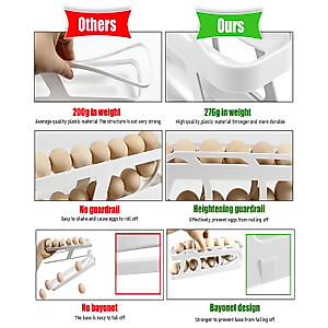 HAHOME Egg Holder for Fridge, Egg Dispenser Auto Rolling Egg Tray Storage and Organizer, Space-Saving Egg Roller for Refrigerator, White 2PCS