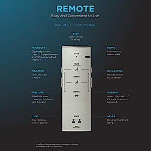 TOTO SW2043R#01 C200 Electronic Bidet Toilet Cleansing Water, Heated Seat, Deodorizer, Warm Air Dryer, and PREMIST, Round, Cotton White