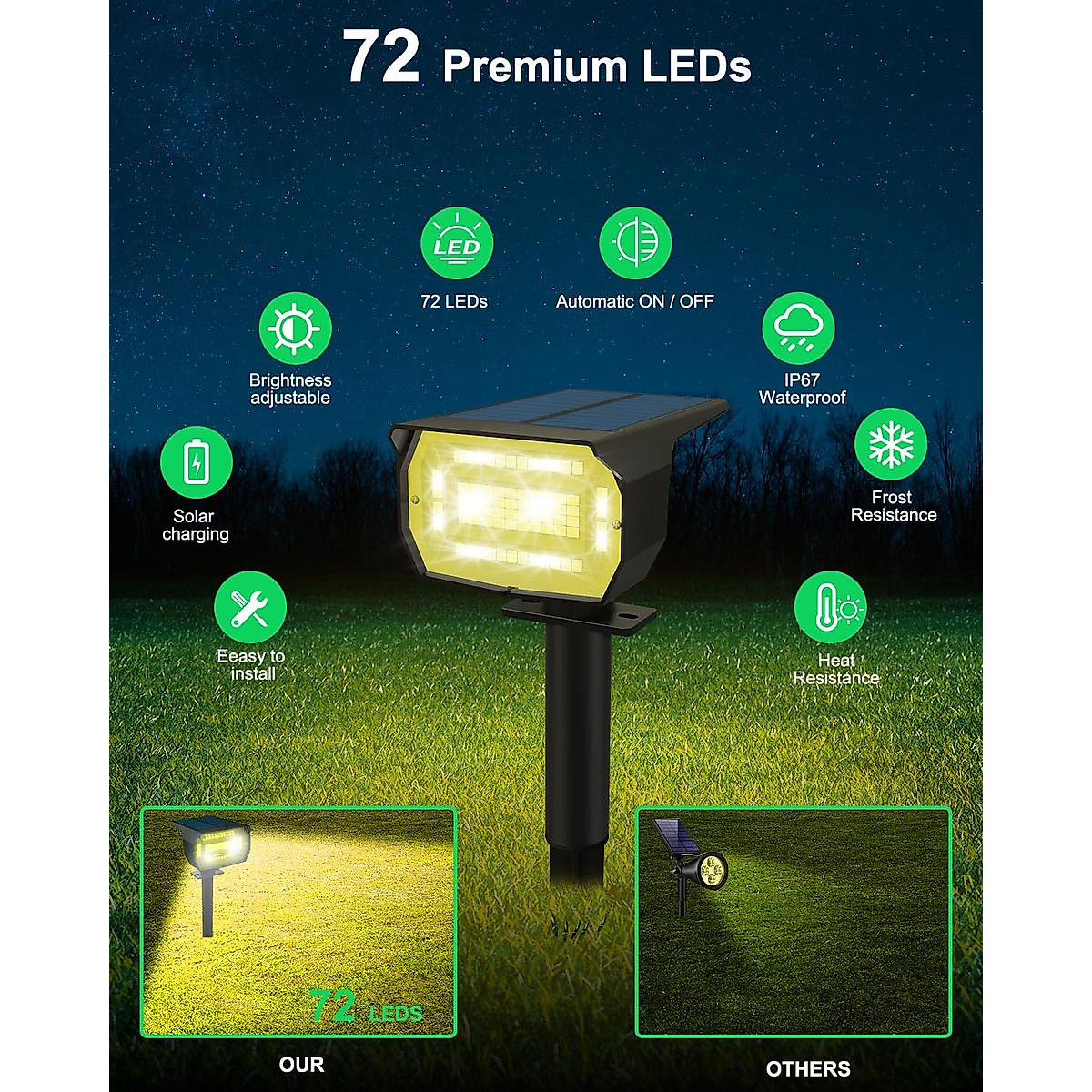 LOTMOS Solar Spot Lights Outdoor, [12 Pack/72 LED/3 Modes] 2-in-1 Landscape Spotlights, Auto On/Off IP67 Waterproof Solar Powered Wall Lights for Front Door, Backyard, Garage(Warm White)