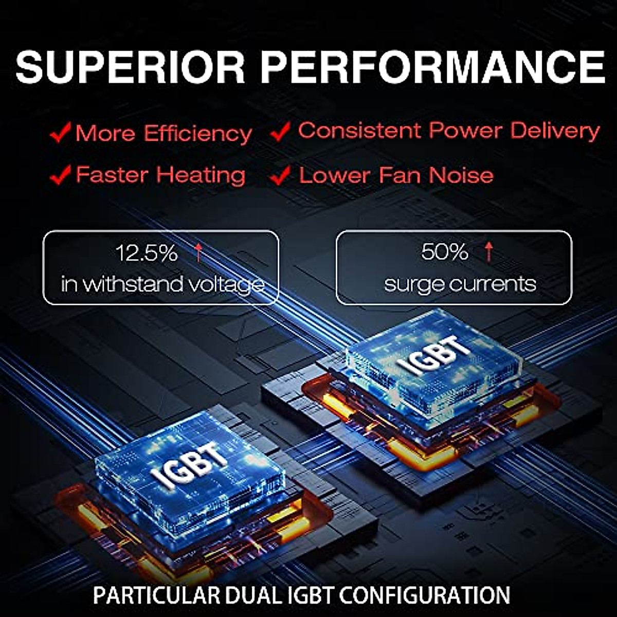 ChangBERT Induction Cooktop 1800W NSF Certified Commercial Grade Durable Countertop Burner Pro Chef Professional 18/10 Stainless Steel Housing Schott Glass 10-Hour Timer