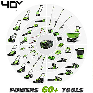 Greenworks 40V 16" Cordless Electric Lawn Mower, 4.0Ah Battery and Charger Included