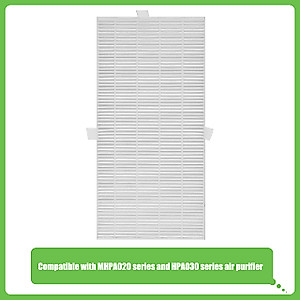 Hichoryer HRF-G Replacement Filter, Compatible with Honeywell HPA020B HPA020 & HPA030B HPA030 & HPA075/080 Series and HPA175/180 Series Air Purifier, Part Number HRF-G1/HRF-G2 4 Pack