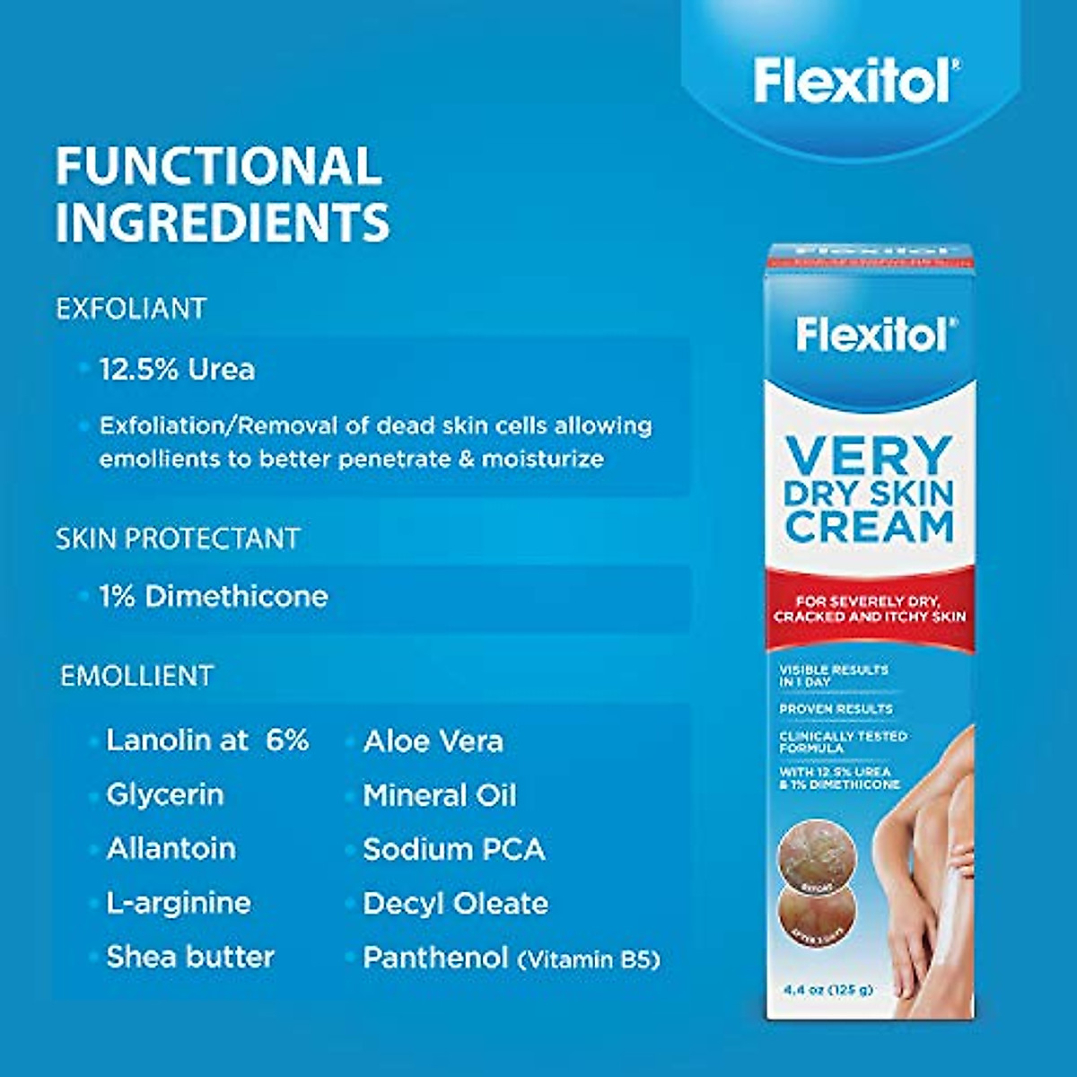 Flexitol Very Dry Skin Cream,Rich Moisturizing Body Cream with Urea, 4.4 Ounce Tube