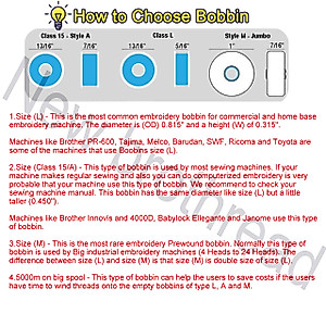 New brothread 25pcs Black 70D/2 (60WT) Prewound Bobbin Thread Plastic Size A SA156 for Embroidery and Sewing Machines DIY Embroidery Thread Sewing Thread