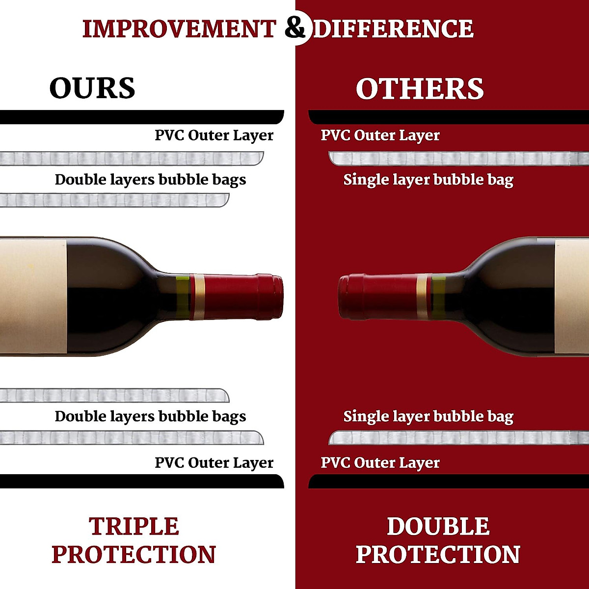 [UPGRADED PROTECTION] 4 Set (8 pcs) Reusable Wine Bags for Travel, Wine Protector Sleeve Case, Airplane Car Cruise TRIPLE Luggage Leak-proof Safety Impact Resist