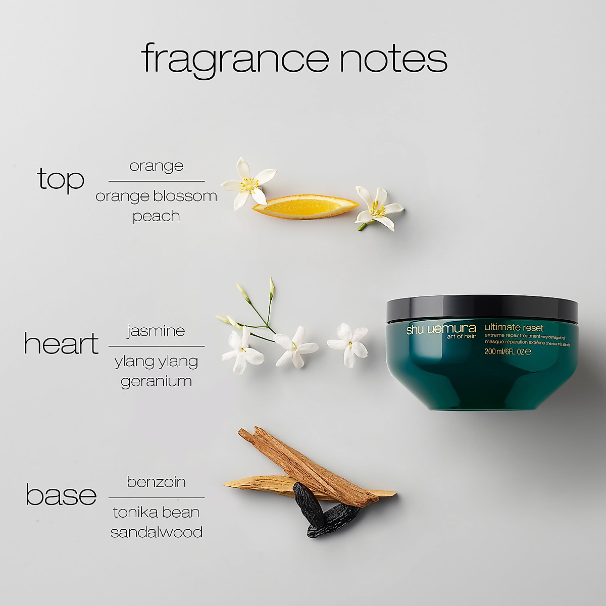 Shu Uemura Ultimate Reset Extreme Repair Hair Mask - Strengthens to Reduce Breakage and Split Ends, Deeply Conditions and Nourishes, With Japanese Rice Extract