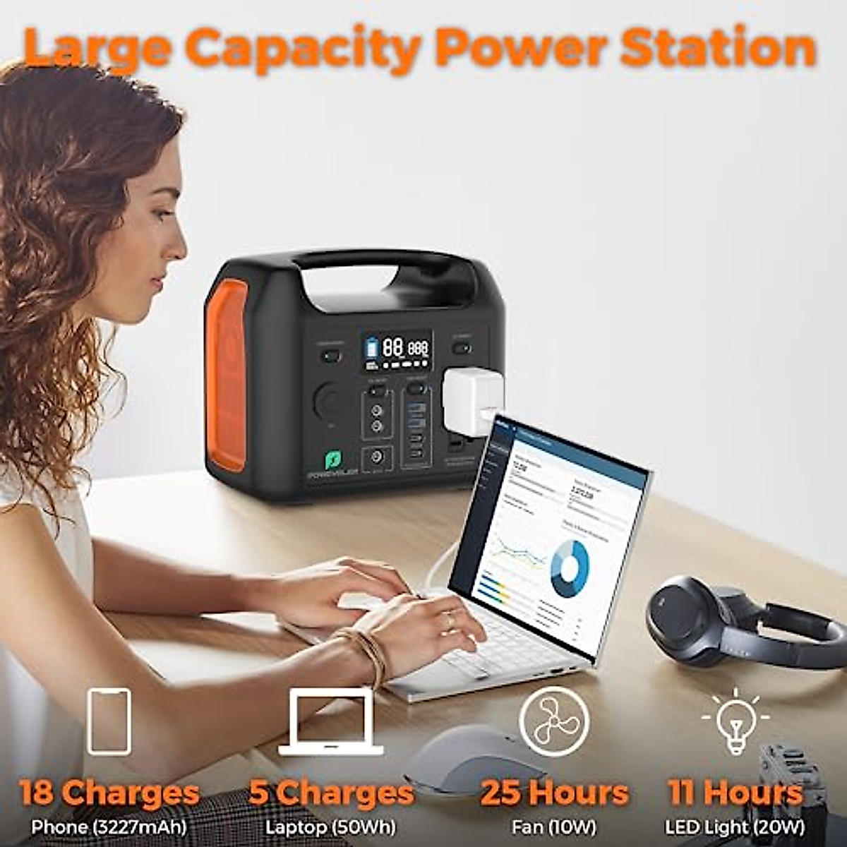 POWEVOLVER Portable Power Station, 299Wh Battery Backup with 300W Pure Sine Wave AC Outlet, PD 60W In/Out Solar Generator for Home Use Camping Road Trip Emergency CPAP