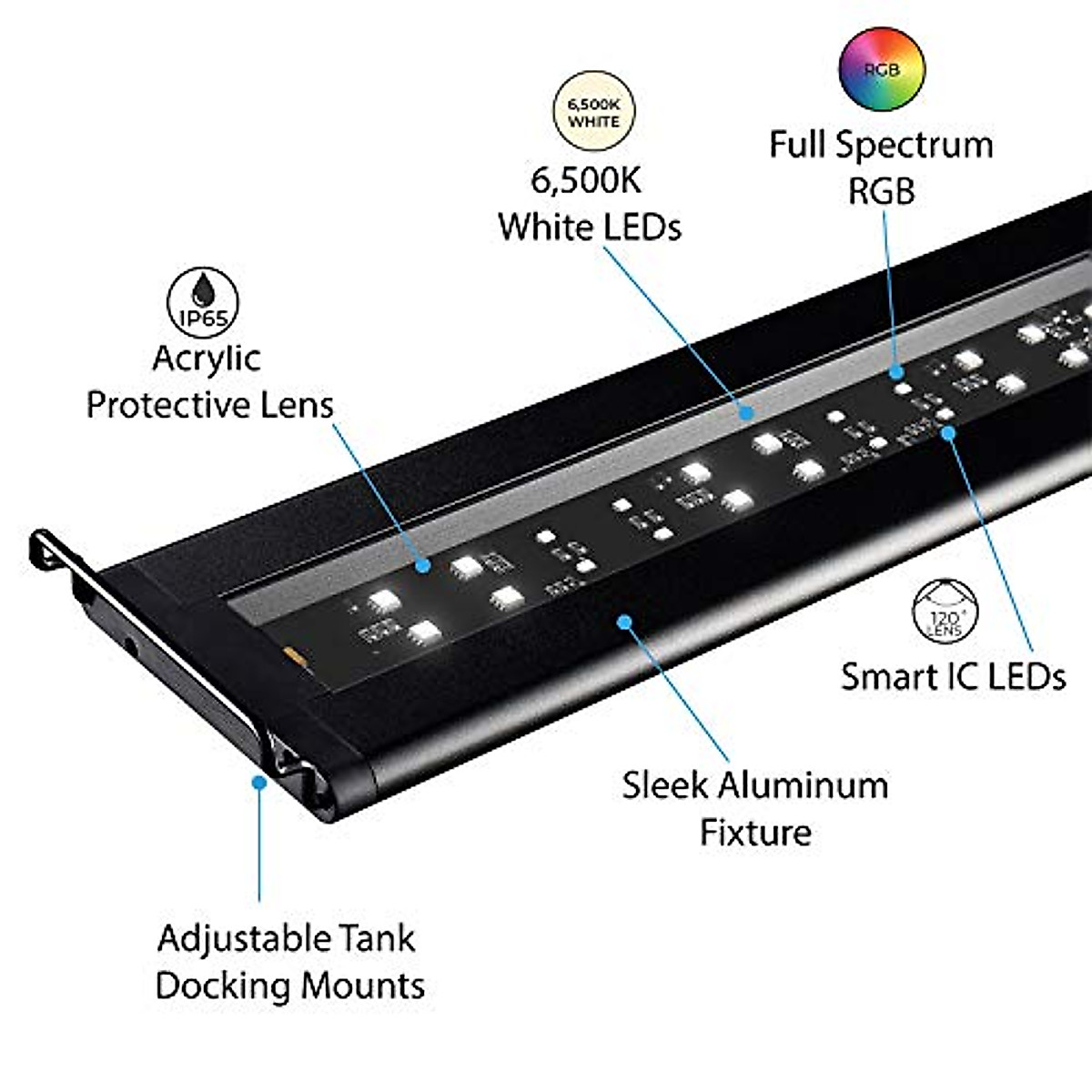 CURRENT USA Satellite Freshwater LED Plus Full Spectrum RGB+W Light for Aquariums 72'' with Wireless 24 Hour Remote Control