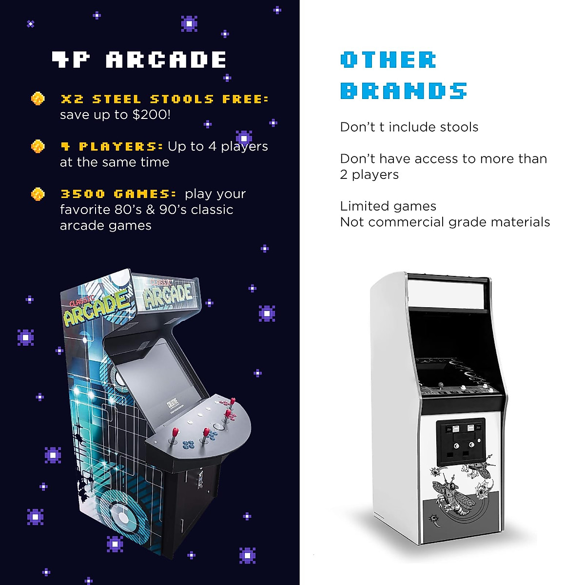 Creative Arcades Full Size Stand-Up Commercial Grade Arcade Machine | 4 Player | 3500 Games | 32" LCD Screen | 4 Sanwa Joysticks | Trackball | 2 Stools Included | 3 Year Warranty