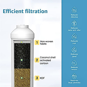 AQUA CREST 5KDC Under Sink Water Filtration System, Direct Connect Under Sink Water Filter, Reduces PFAS, PFOA/PFOS, Chlorine, NSF/ANSI Tested 5K Gallons Ultra High Capacity, USA Tech