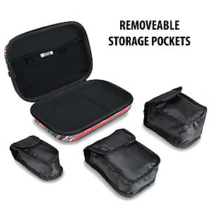 USA Gear 3D Printing Pen Hard Case Compatible with 3D Doodler Pen, Scrib3d 3D Pen, Mynt3d Super 3d Pen, PIKA3D, and more 3D Pen - Storage Case for 3D Print Pen PLA Filament, Charging Cable (Southwest)