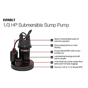 Everbilt 1/3 HP Aluminum Submersible Sump Pump with Tether