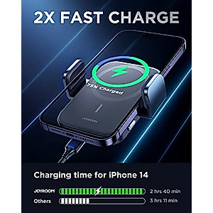 Magnetic Wireless Car Charger Mount, Compatible with MagSafe Car Mount Charger for iPhone 14 13 12 Pro Max Plus Mini, Auto Clamping (Power Supply not Included)