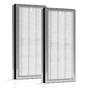 LOSKLENO 40 Replacement Filter H13 HEPA 40 Filter Compatible with 40 Air Purifier 3-in-1 H13 True HEPA Composite Filtration with Fine Pre-filter and Activated Carbon Filter 2 Pack 40 Filter