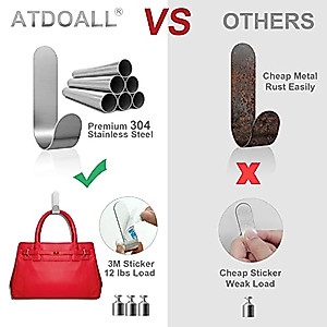 Adhesive Wall Hooks for Hanging, 20PCS Sticky Towel Hooks for Bathrooms, Shower Hooks for Inside Shower, 12lb(Max) Stick on Hooks Heavy Duty, Metal, Waterproof, Oil-proof, Wall Hanger Kitchen Hooks