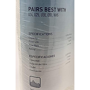 OMNIFilter RS-2 Standard Omni RS 2 Whole House Replacement Under Sink Water Filter RS2 Twin Pack (Package of 2 Filters) RS2 Sediment Water Filter Replacement String Wound Water Filter