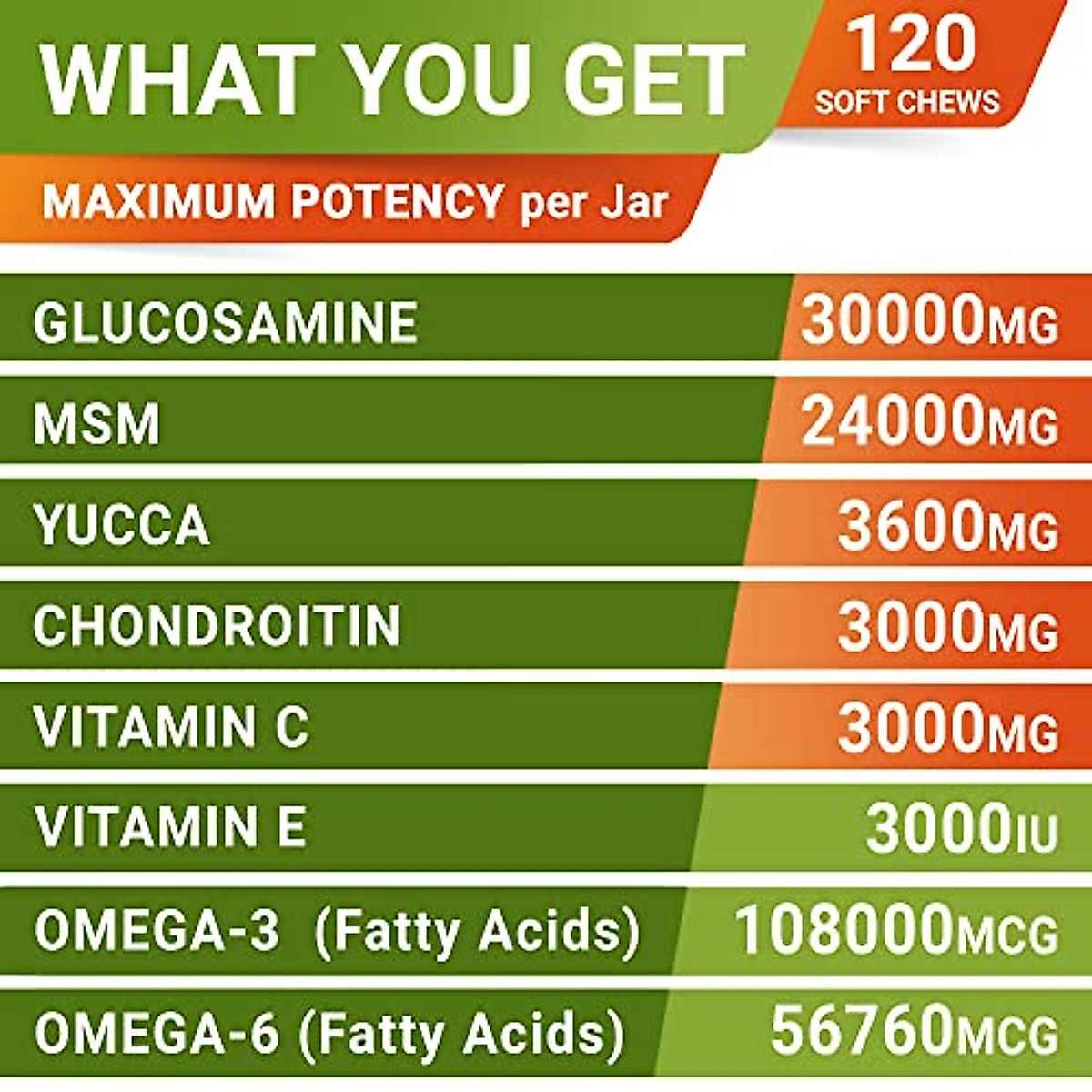 Glucosamine Treats for Dogs - Joint Supplement w/Omega-3 Fish Oil - Chondroitin, MSM - Advanced Mobility Chews - Joint Pain Relief - Hip & Joint Care - Peanut Butter Flavor - 120 Ct