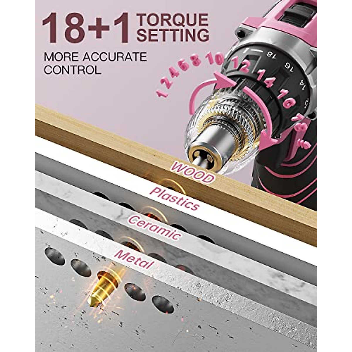 Pink Drill, OUBEL 12V Pink Cordless Drill Set, Pink Drill Set for Women, Power Drill, 2.0AH Battery, 18+1 Torque Setting, 3/8" Keyless Chuck, 2 Variable Speed, 15Pcs Driver/Drill Bits and Storage Bag