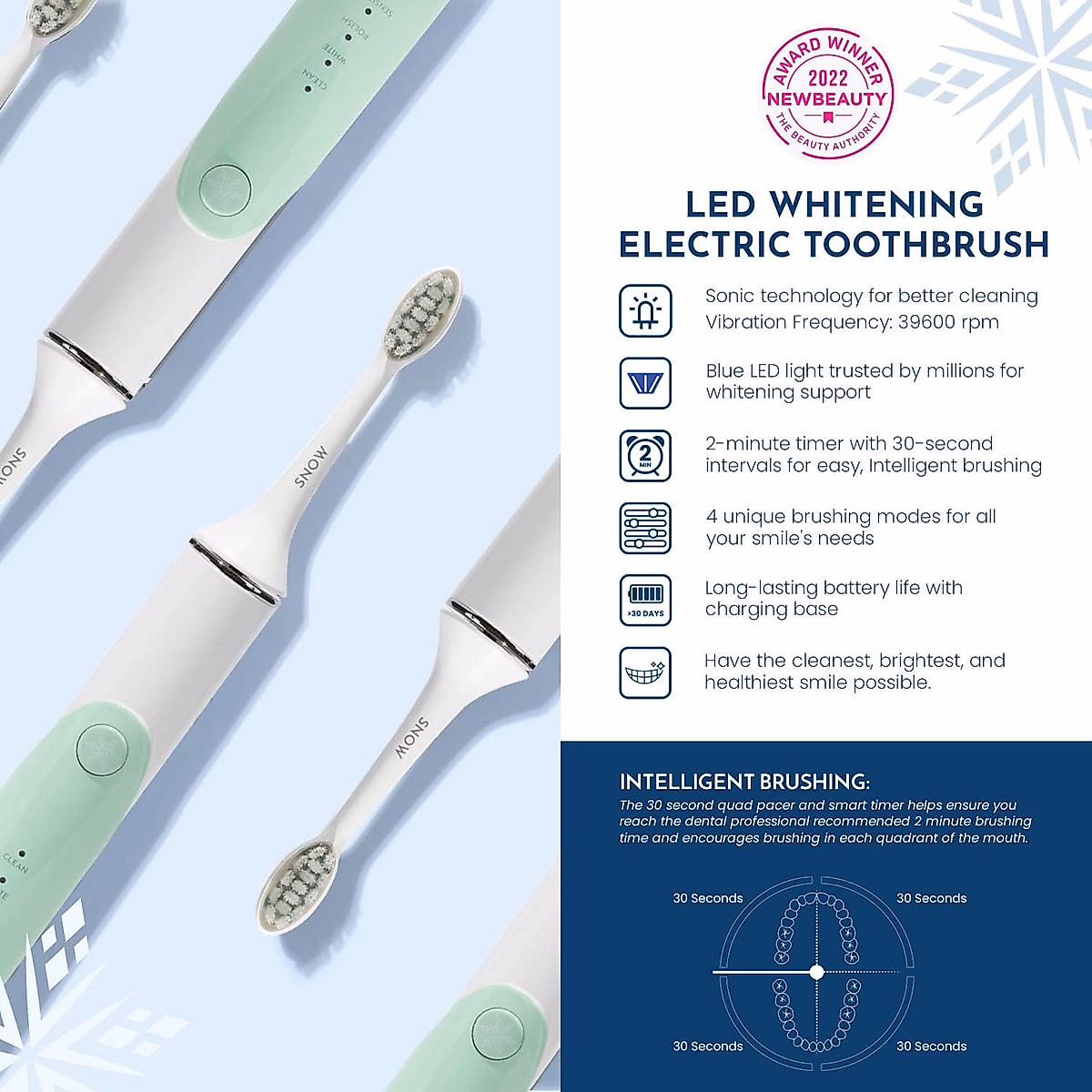 Snow LED Electric Toothbrush - Rechargeable Electronic Brush for Adults - Sonic Technology w/LED Light Whitening & Cleaning Powered w/Sonic Technology for Oral Routine Sea Breeze Green