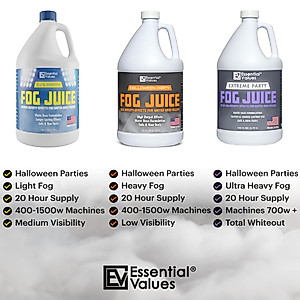 Smoke Machine Fog, Fluid for Fogging Machines – Fog Juice That Produces Long-Lasting Medium Density Smoke for Water-Based Foggers, For 400-1500 Watt Machines