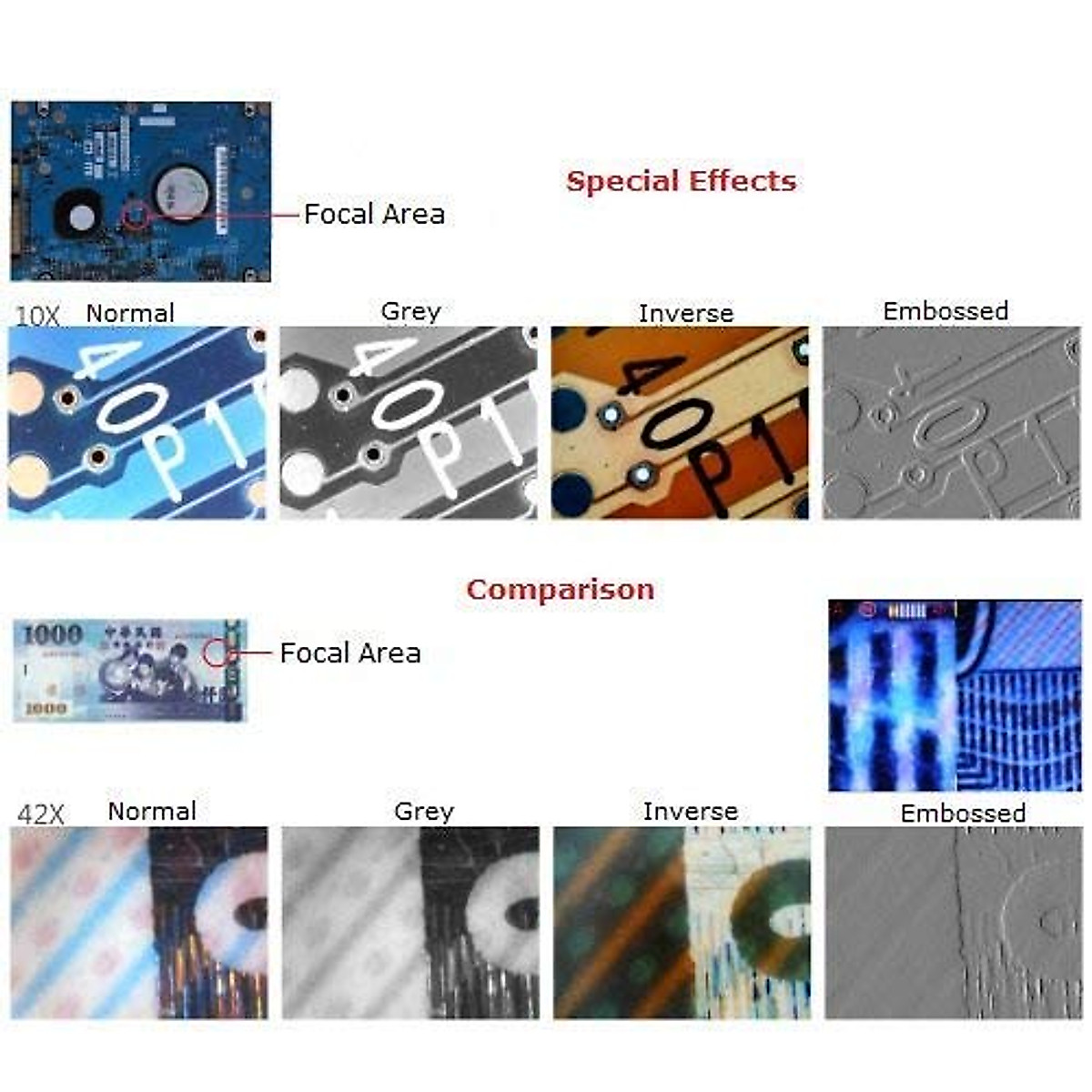 ViTiny VT-300 Portable Digital Microscope 10x - 200x