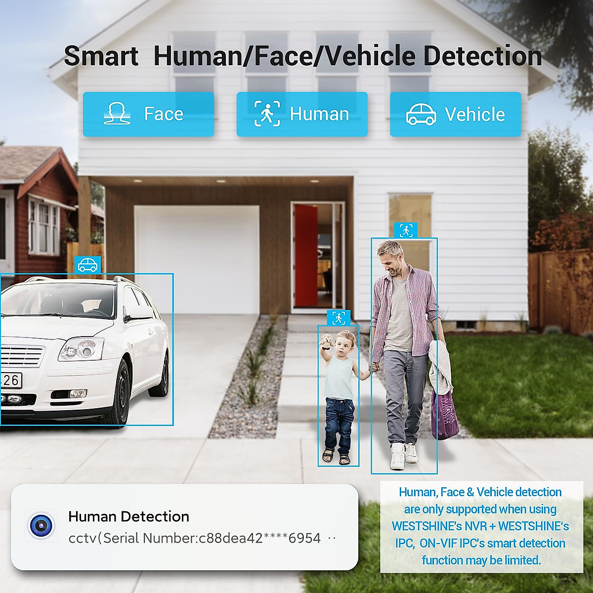 Westshine 4K NVR 16-Channel Surveillance Network Video Recorder, 16CH 4K/5MP/4MP/3MP/1080P NVR for Home Security CCTV System, Supports up to 16 x 4K IP Cameras, P2P Remote View(Hard Disk Not Included)